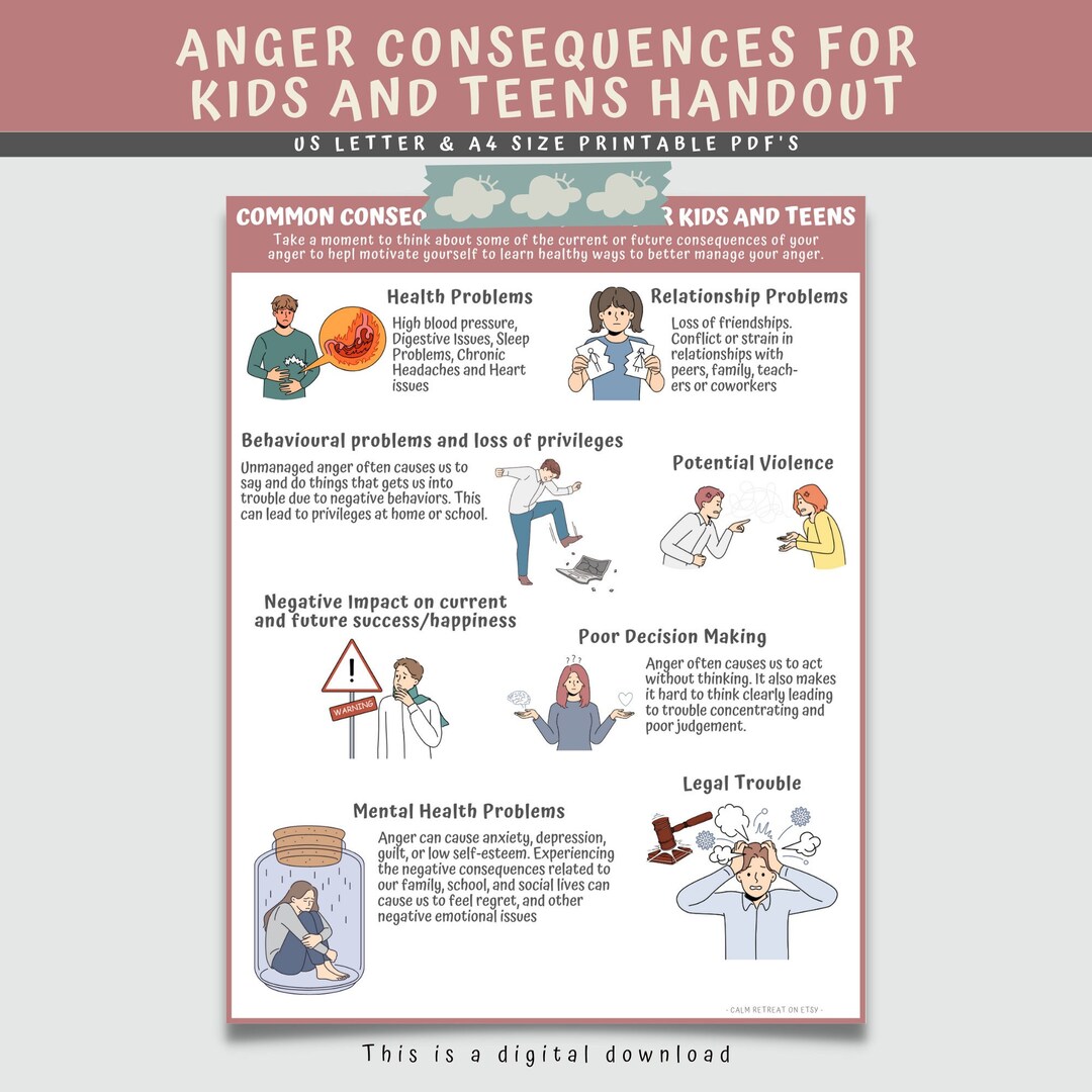 Anger Management Print, Anger Coping Skills for Kids & Teens, Anger ...