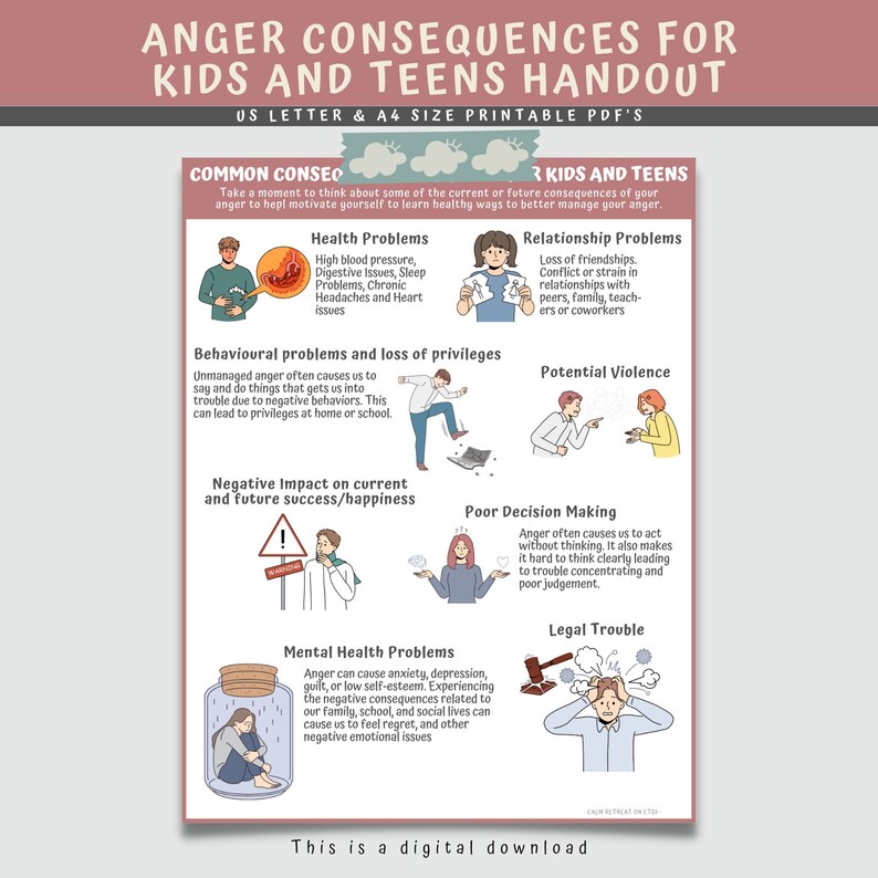 Anger Management Print, Anger Coping Skills for Kids & Teens, Anger ...
