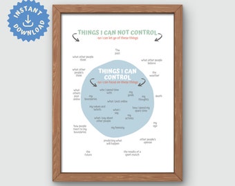Circle of Control, Mental Health, Therapy Counseling Wall Art ...