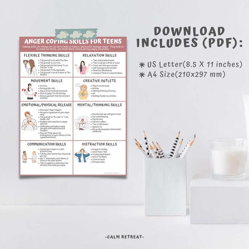 Anger Management Print, Anger Coping Skills for Kids & Teens, Anger ...