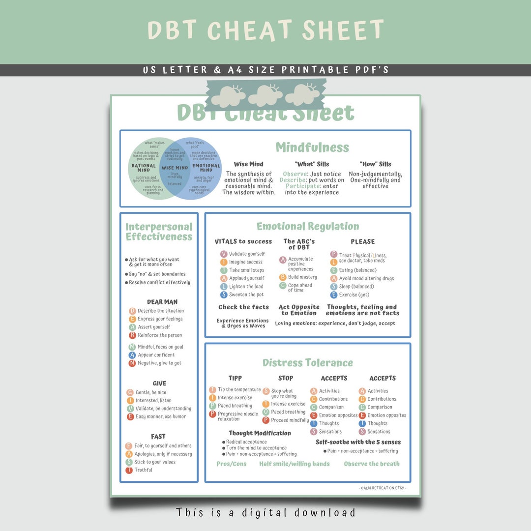 DBT Cheat Sheet, DBT Skills, Borderline, Bpd, Therapy Worksheet, Mental ...