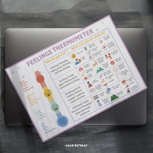 Feelings Thermometer Chart With Coping Skills, Emotions Poster Kids ...