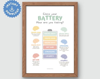Check Your Battery, Feelings Poster, Calm Down Corner, Self Regulation ...