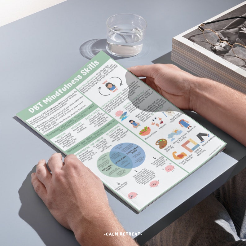 DBT Mindfulness Coping Skills Handout Poster, Therapist Counselor, Wise ...