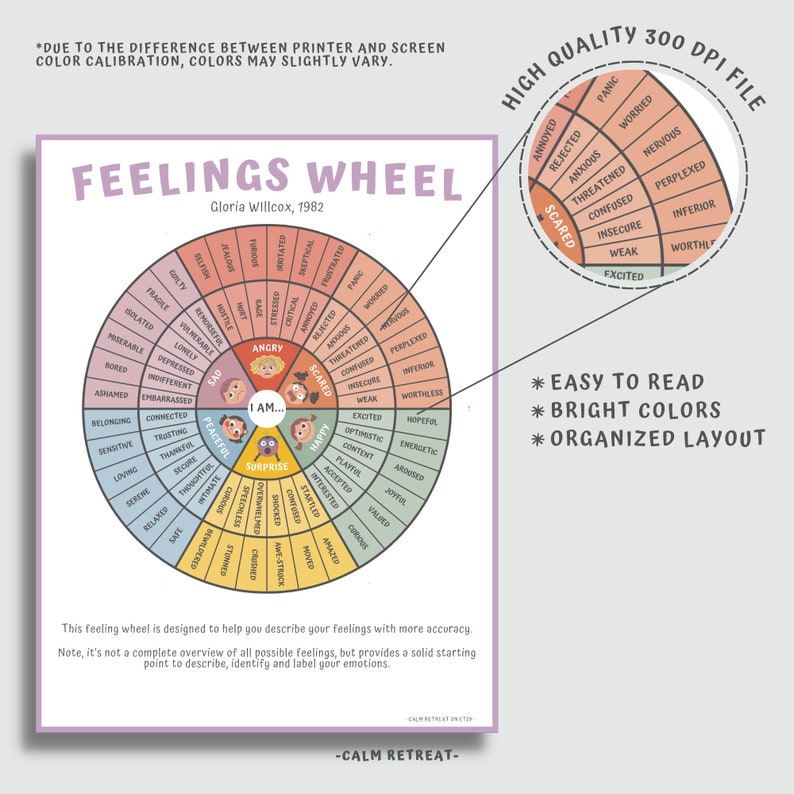 Feelings Wheel Printable Set: Kids & Teens Emotional Intelligence ...