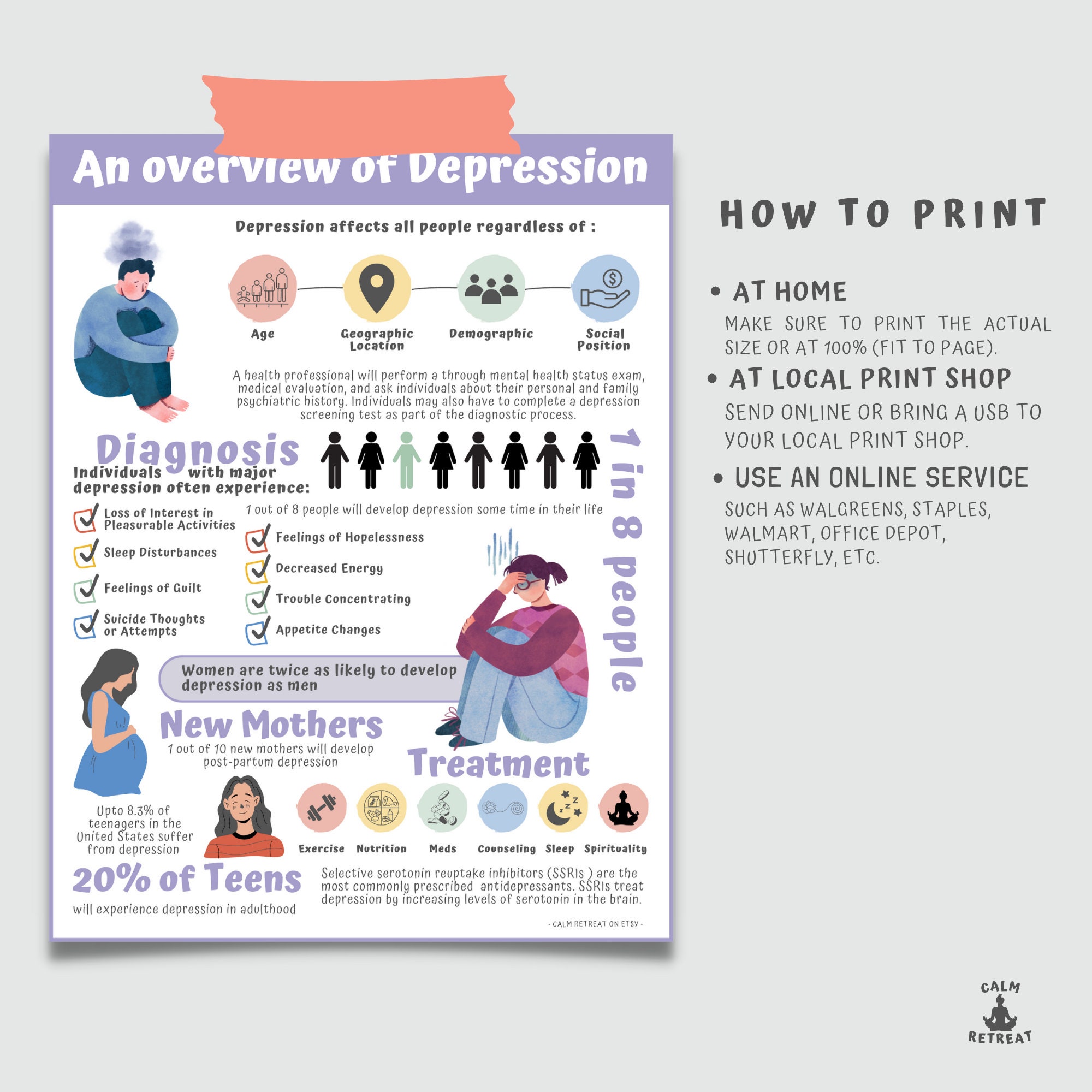 An Overview of Depression Handout, Therapy Office Decor, Depression ...