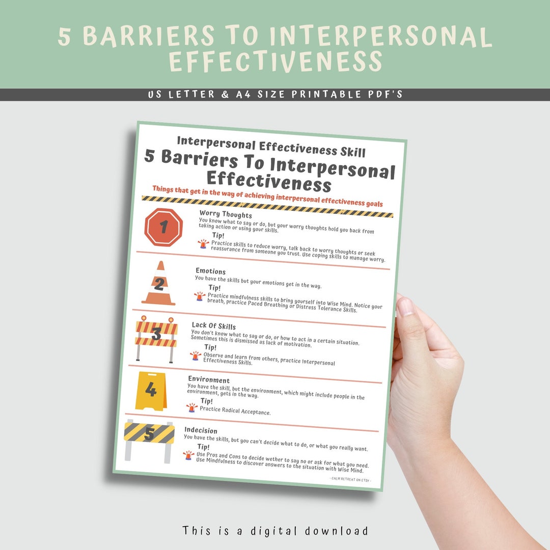 DBT Barriers to Interpersonal Effectiveness Handout, Dialectical ...