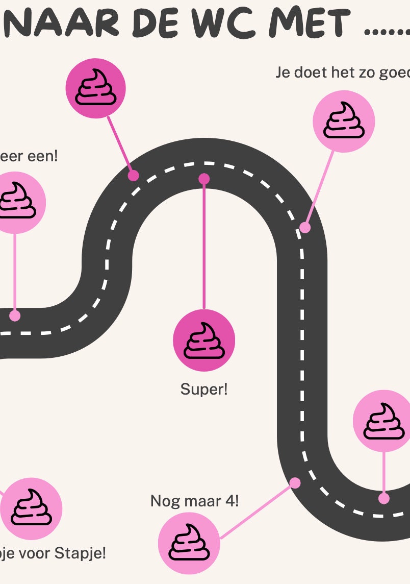 Zindelijk Worden Hulp Kaart 4 Kleuren Montessori Beloningsschema WC ...