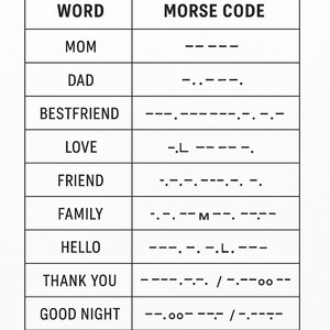 Always Morse Code Necklace–hidden Message Jewelry–meaningful Gift for ...