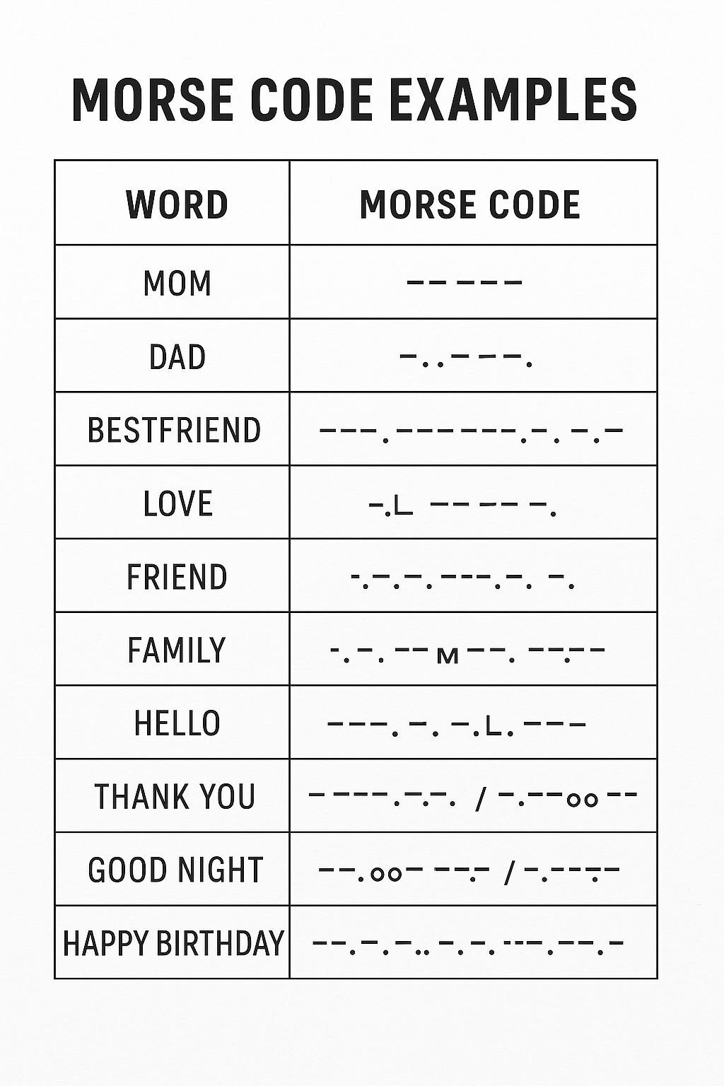 Always Morse Code Necklace–hidden Message Jewelry–meaningful Gift for ...
