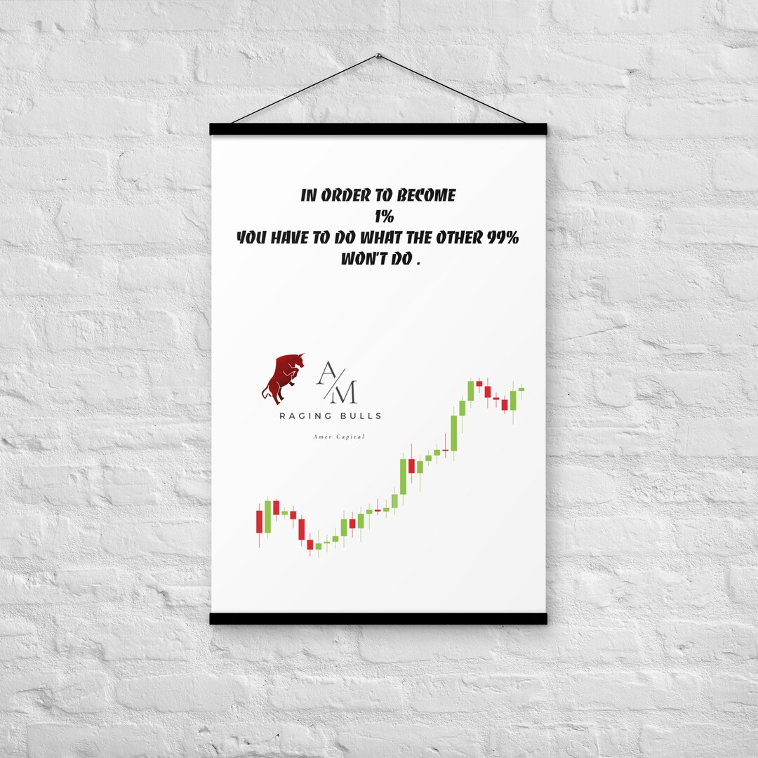 Poster With Hangers Trade Stocks Forex Crypto Motivation Bear Bull - Etsy