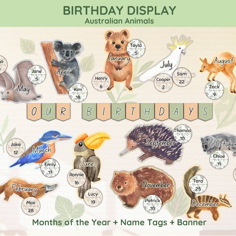 Australian - Etsy Australia