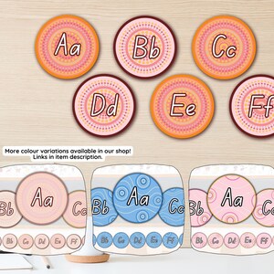 Indigenous Alphabet Word Wall Alphabet Learning Indigenous Classroom ...