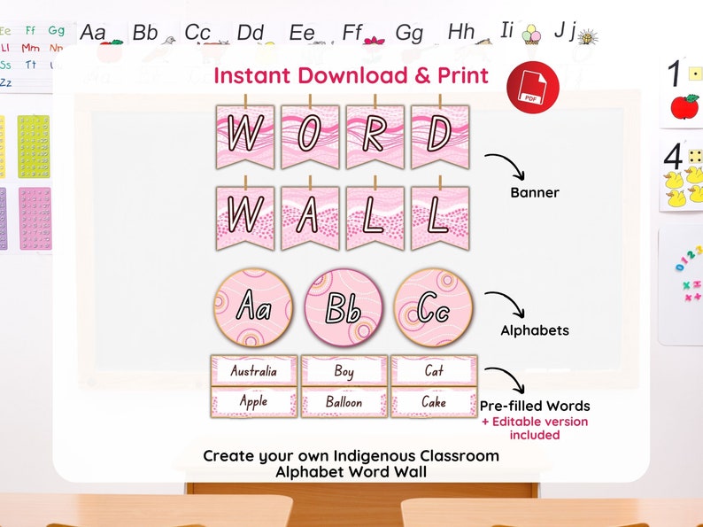 Indigenous Alphabet Word Wall Alphabet Learning Indigenous Classroom ...