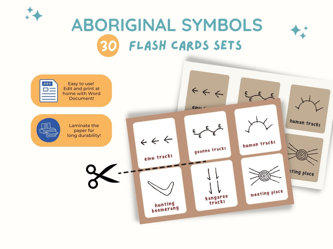 Indigenous Australian Aboriginal Symbol Flashcards Flash Cards - Etsy UK