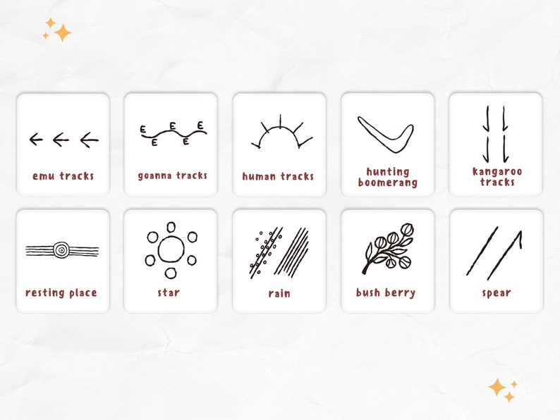 Indigenous Symbols Flashcards Australian Aboriginal Symbol Printable ...