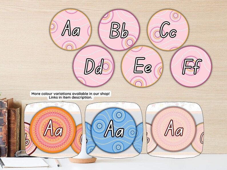 Indigenous Alphabet Word Wall Alphabet Learning Indigenous Classroom ...