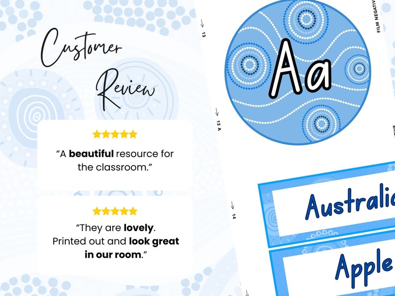 Indigenous Alphabet Word Wall Alphabet Learning Indigenous Classroom ...