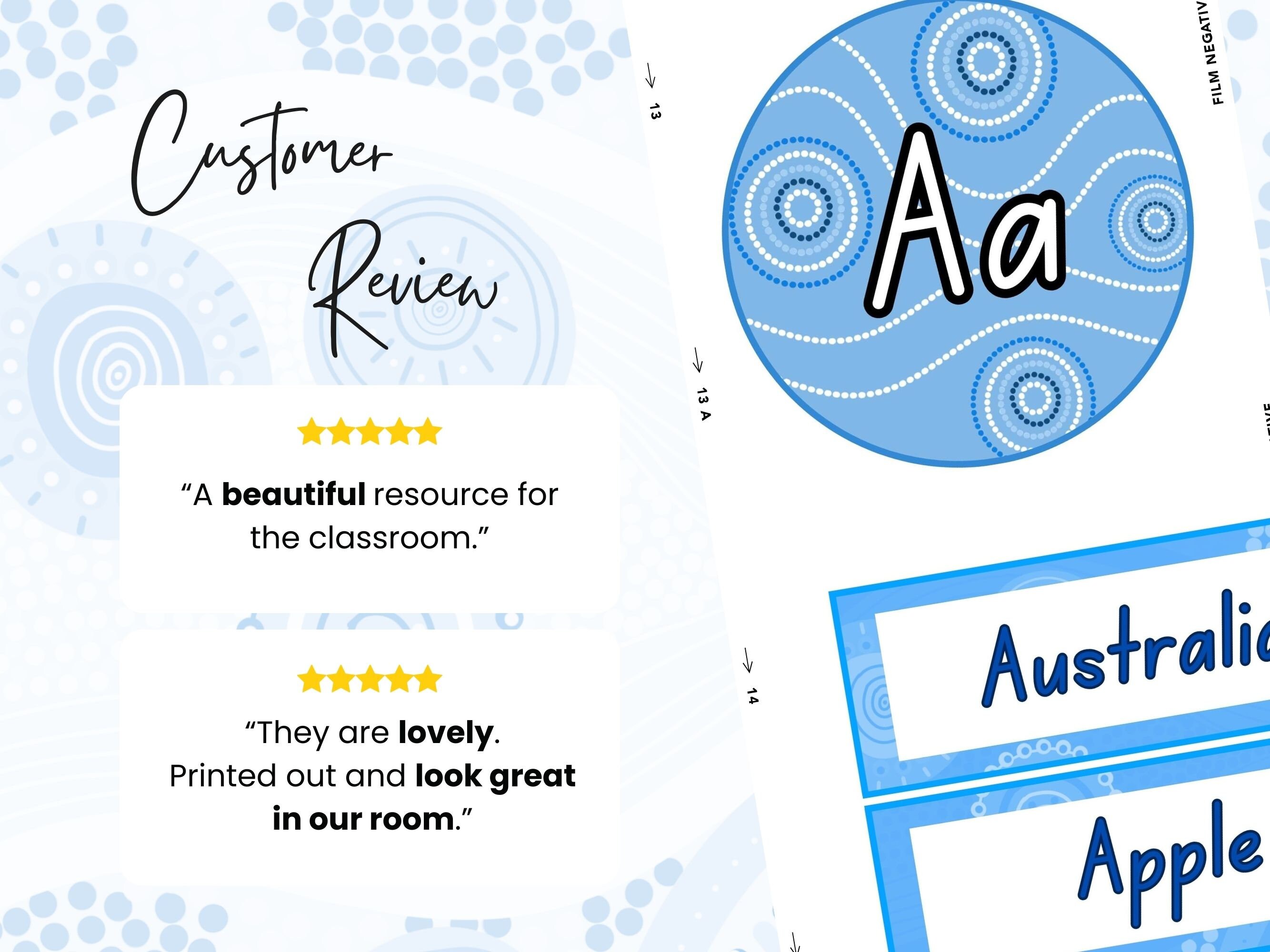 Indigenous Alphabet Word Wall Alphabet Learning Indigenous Classroom ...