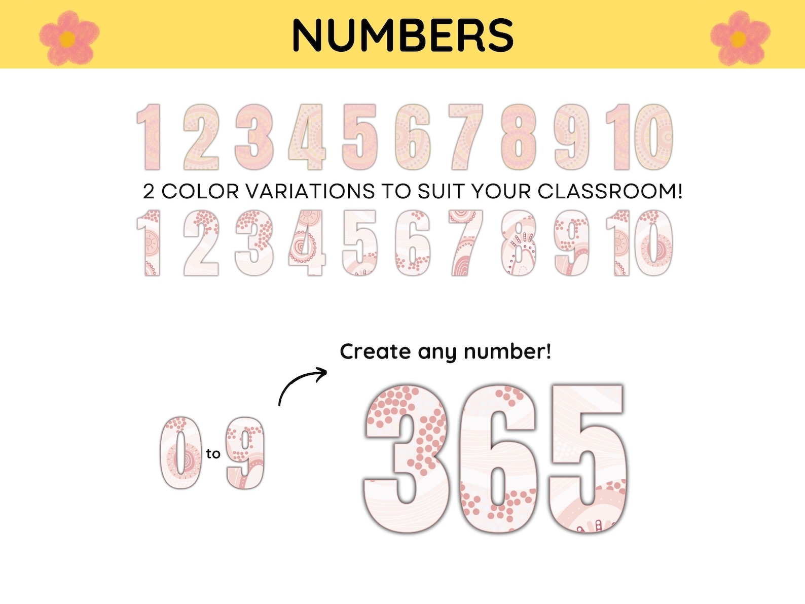 Indigenous Classroom Decor Bundle | Alphabet, Numbers, Labels (editable ...