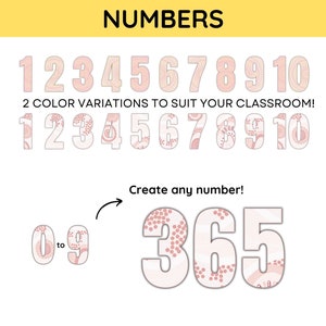 Indigenous Classroom Decor BUNDLE | Alphabets Word Wall + Numbers ...