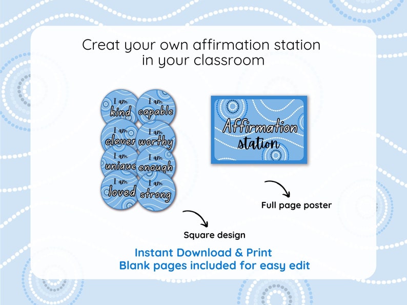 Indigenous Classroom Affirmation Station Aborginal Classroom Decor ...