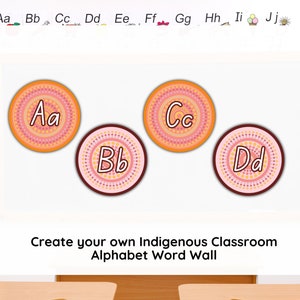 Indigenous Alphabet Word Wall Alphabet Learning Indigenous Classroom ...