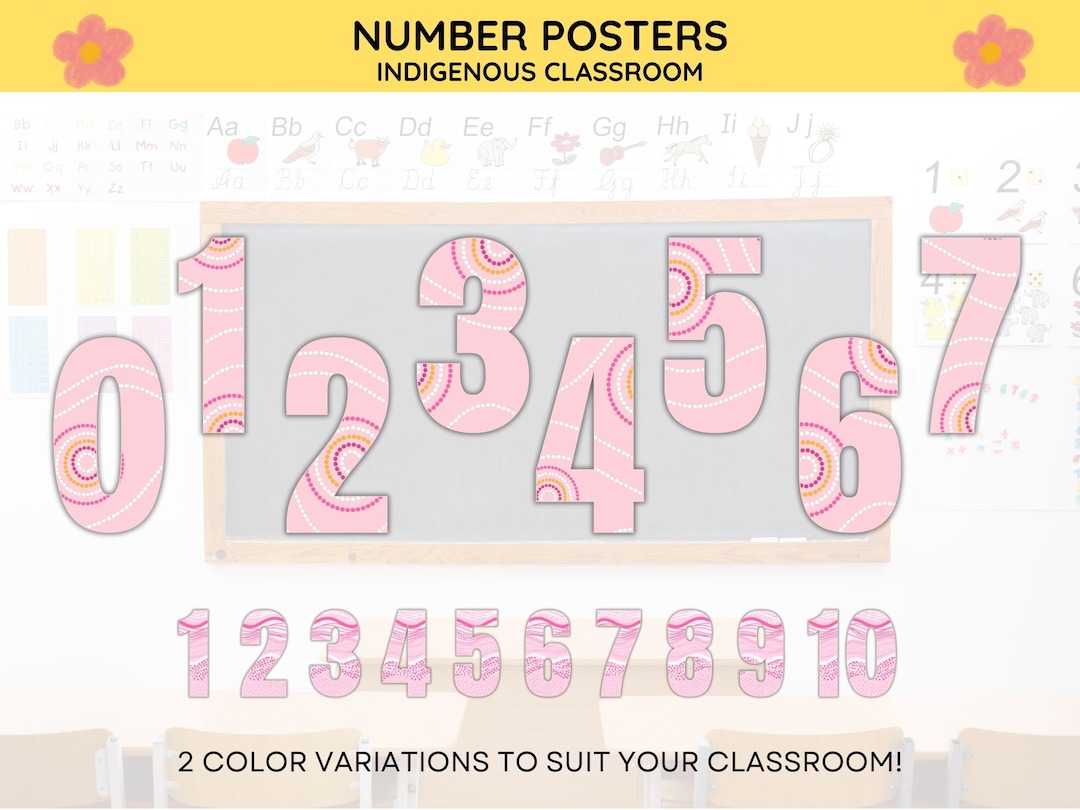 Indigenous Number Posters 0-10 Numeracy Learning Indigenous Classroom ...