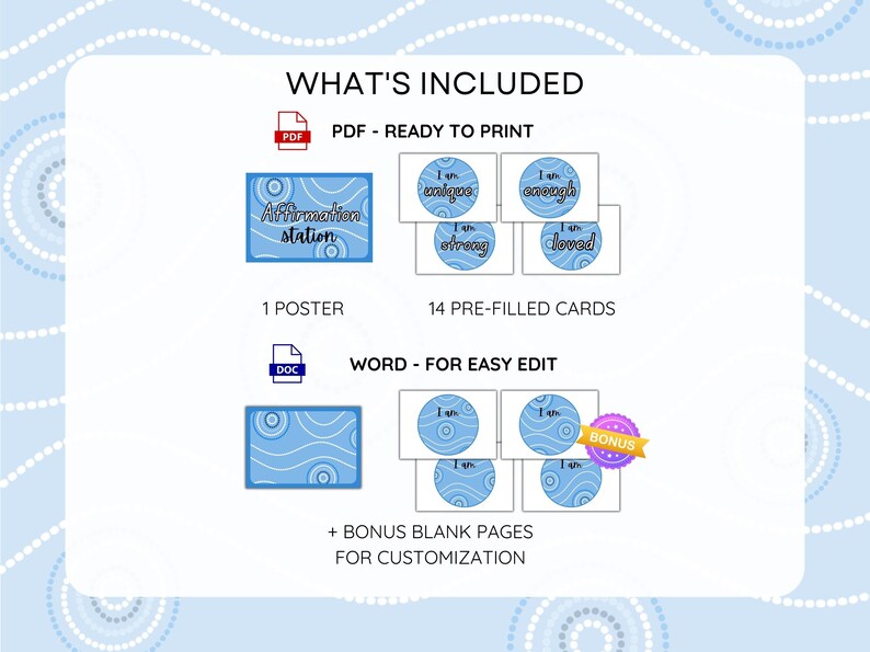 Indigenous Classroom Affirmation Station Aborginal Classroom Decor ...