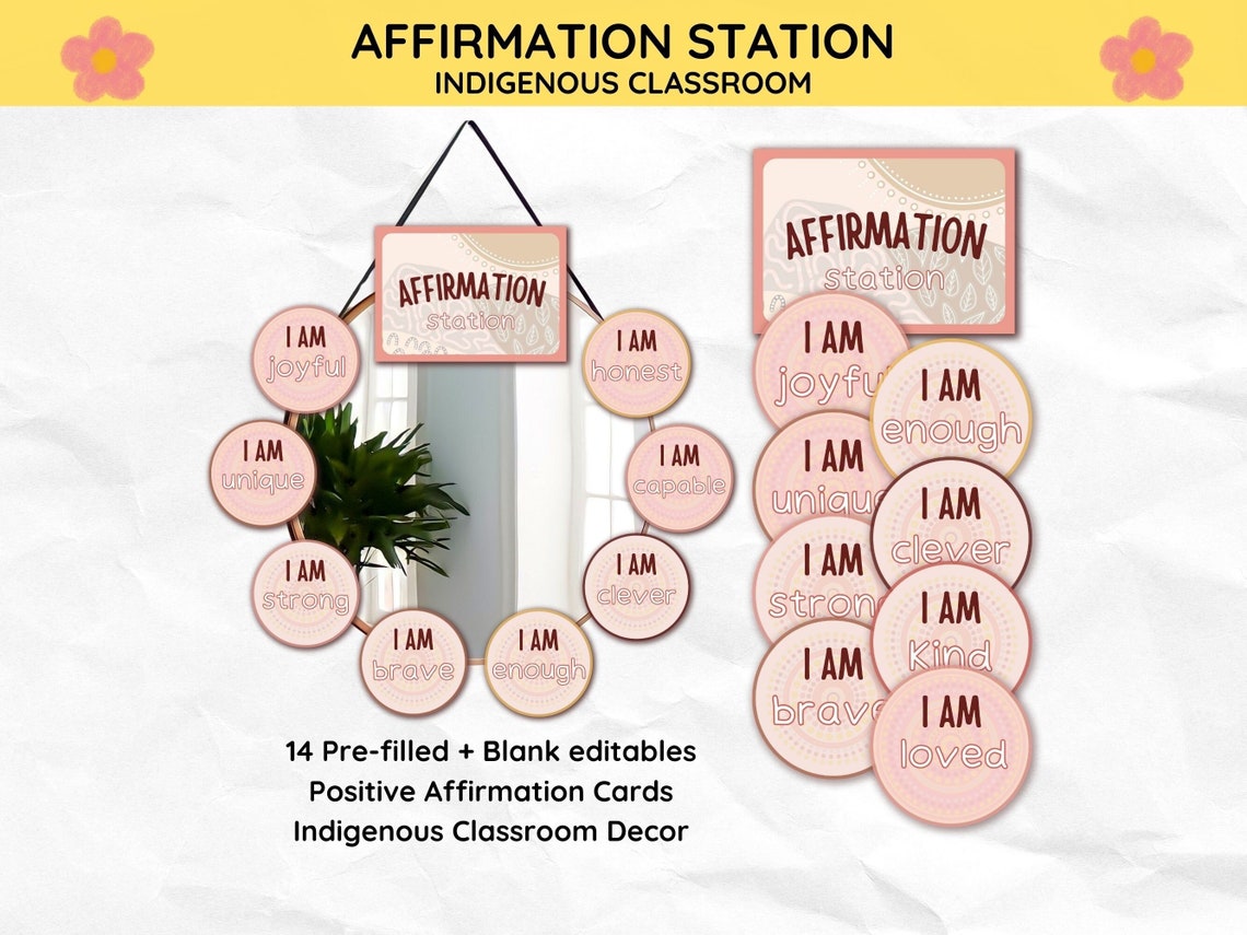 Indigenous Classroom Affirmation Station Aborginal Classroom Decor ...