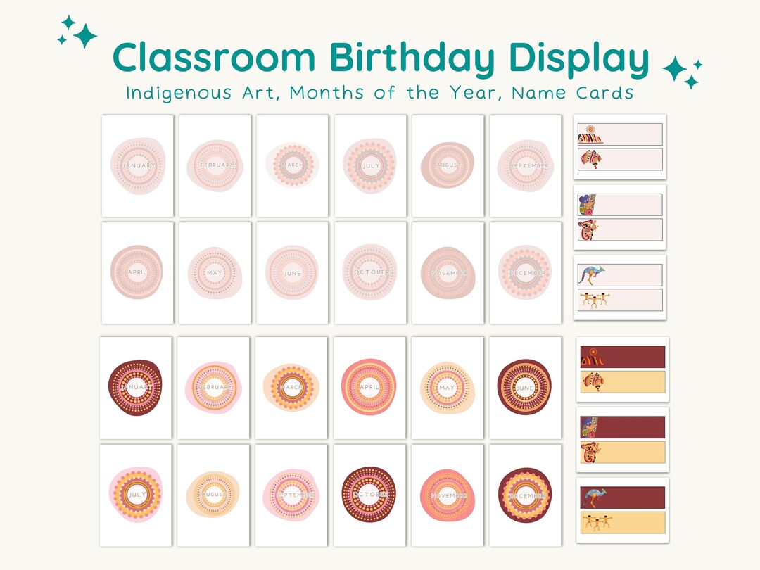 Indigenous Classroom Birthday Display NAIDOC Aborginal Printables ...