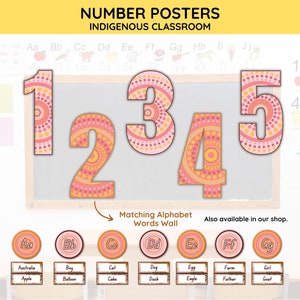 Indigenous Number Posters 0-10 Numeracy Learning Indigenous Classroom ...