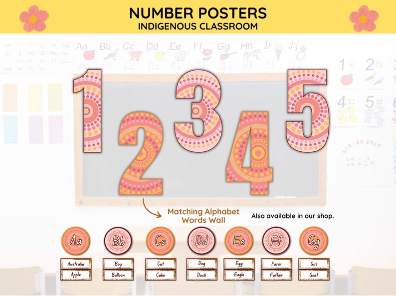 Indigenous Number Posters 0-10 Numeracy Learning Indigenous Classroom ...