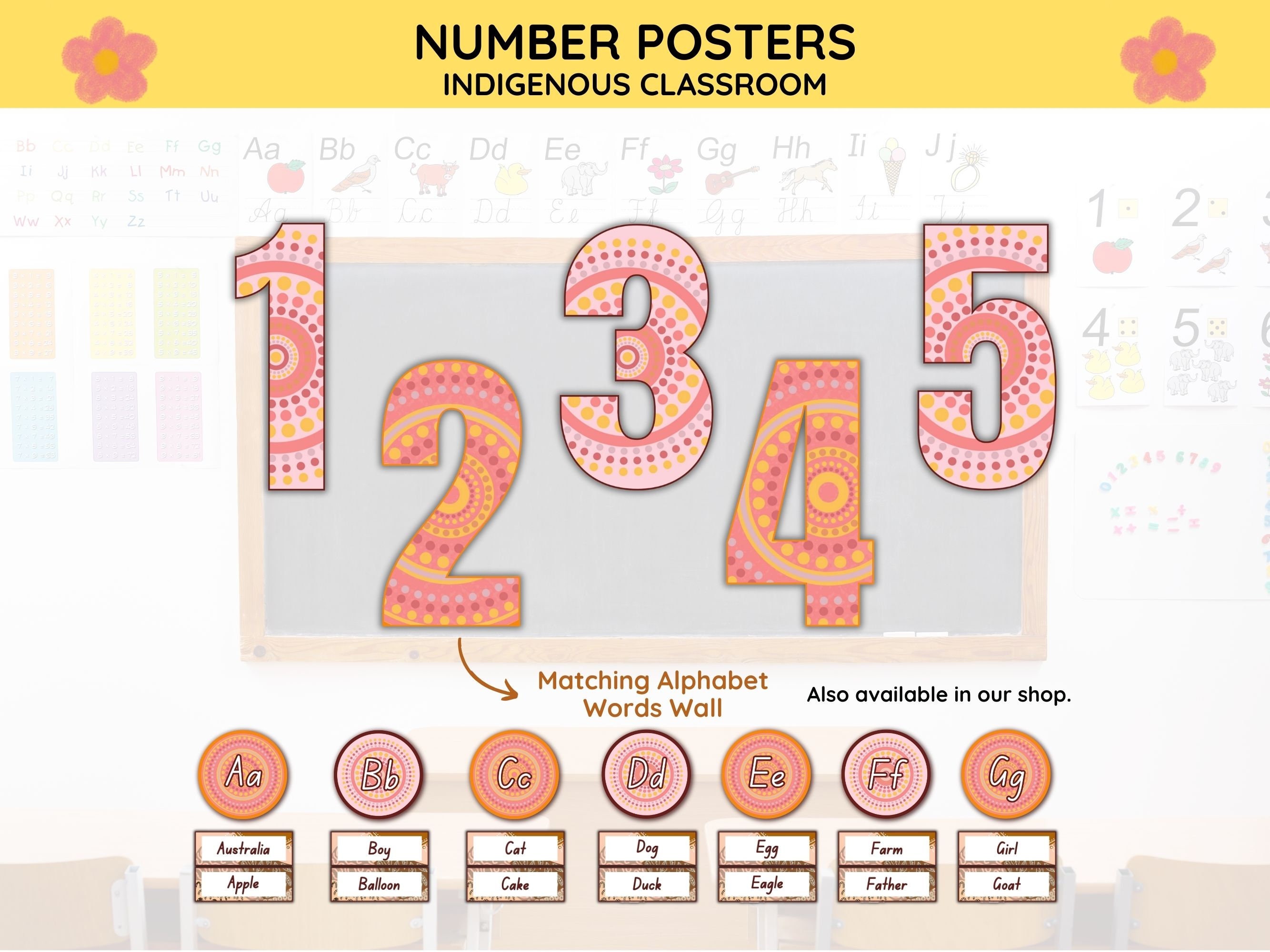 Indigenous Number Posters 0-10 Numeracy Learning Indigenous Classroom ...