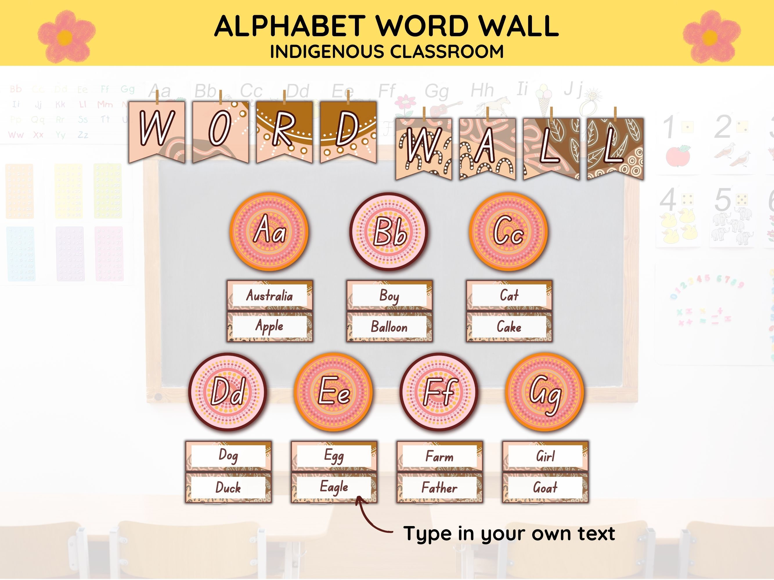 Indigenous Alphabet Word Wall Alphabet Learning Indigenous Classroom ...