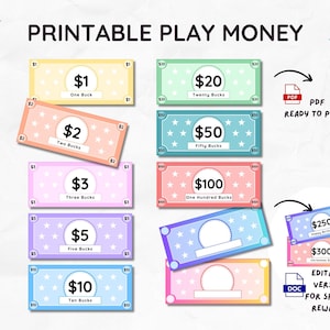 Editable Kids Reward Chart How to Earn Money Chore Chart for Kids ...