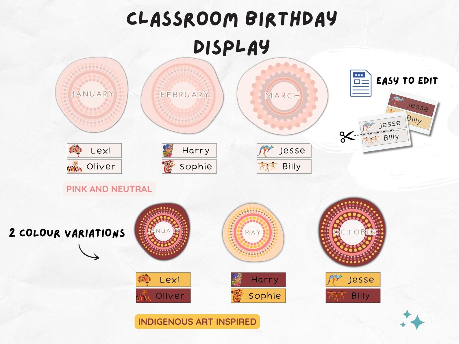 Indigenous Classroom Decor Bundle Aboriginal Aussie Classroom Poster ...