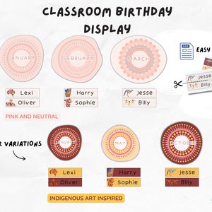 Indigenous Classroom Decor Bundle Aboriginal Aussie Classroom Poster ...
