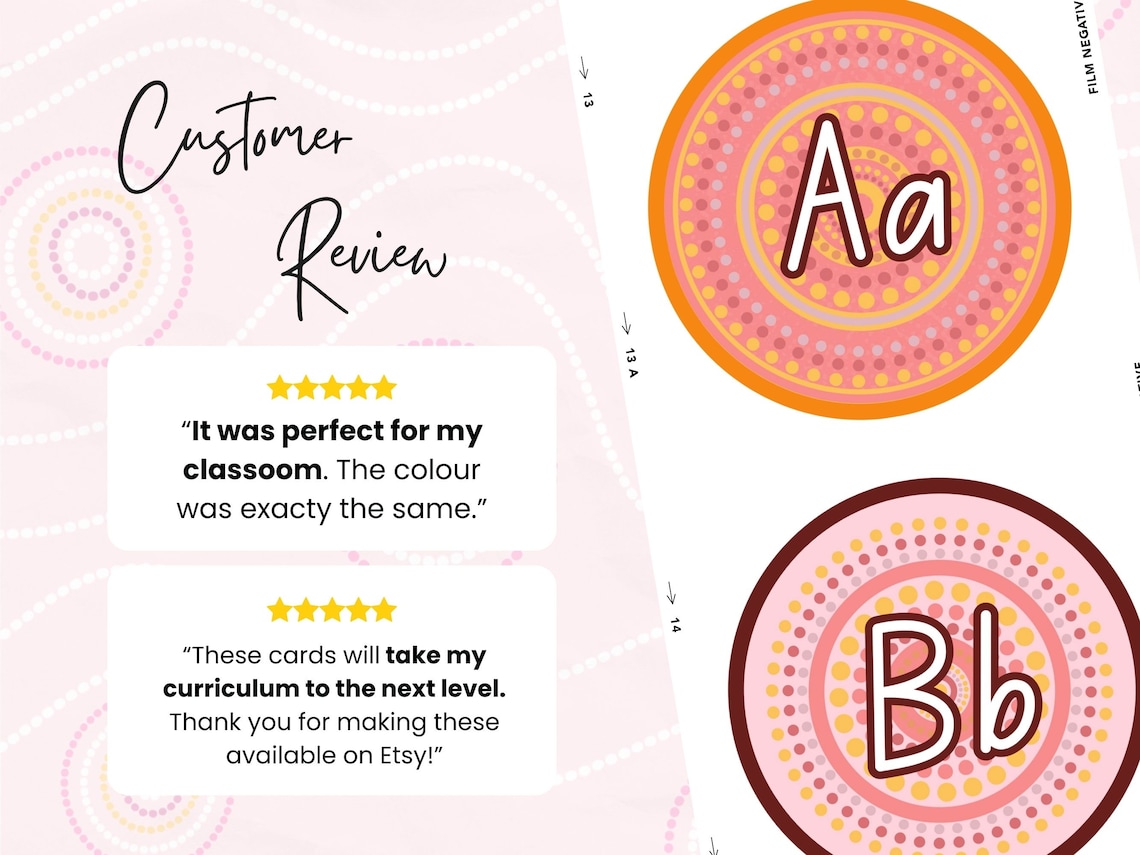 Indigenous Alphabet Word Wall Alphabet Learning Indigenous Classroom ...