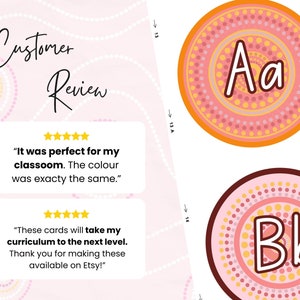 Indigenous Alphabet Word Wall Alphabet Learning Indigenous Classroom ...