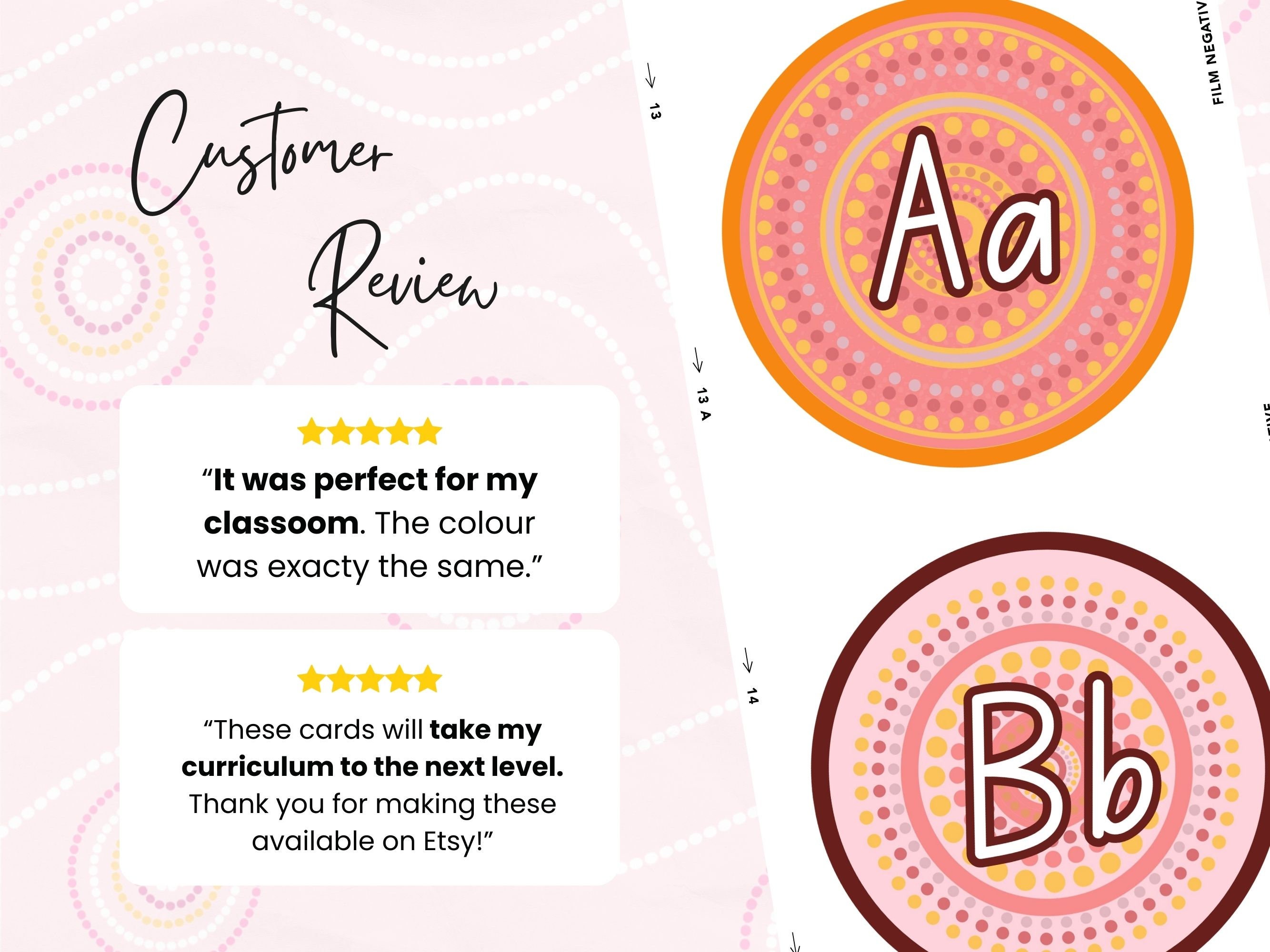 Indigenous Alphabet Word Wall Alphabet Learning Indigenous Classroom ...