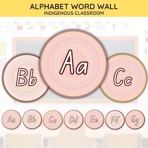 Indigenous Alphabet Word Wall Alphabet Learning Indigenous Classroom ...