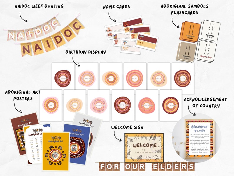 Indigenous Classroom Decor Bundle Aboriginal Aussie Classroom Poster ...