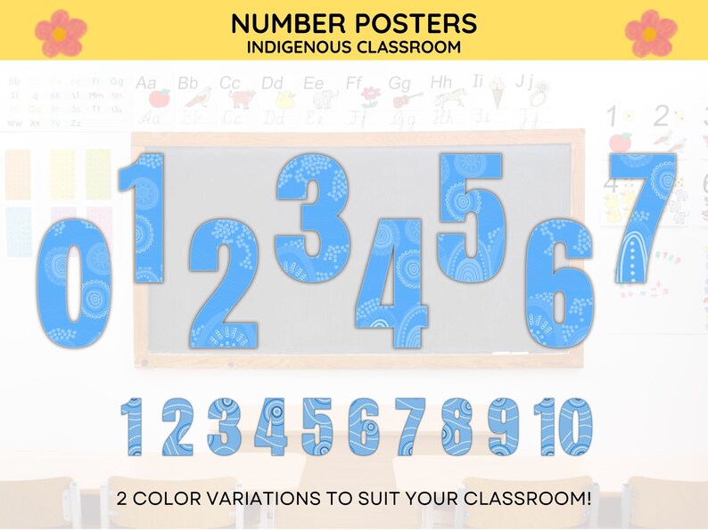 Indigenous Number Posters 0-10 Numeracy Learning Indigenous Classroom ...