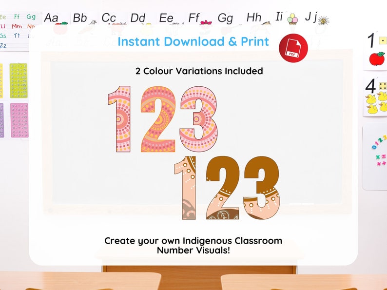 Indigenous Number Posters 0-10 Numeracy Learning Indigenous Classroom ...