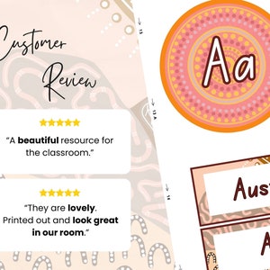 Indigenous Alphabet Word Wall Alphabet Learning Indigenous Classroom ...