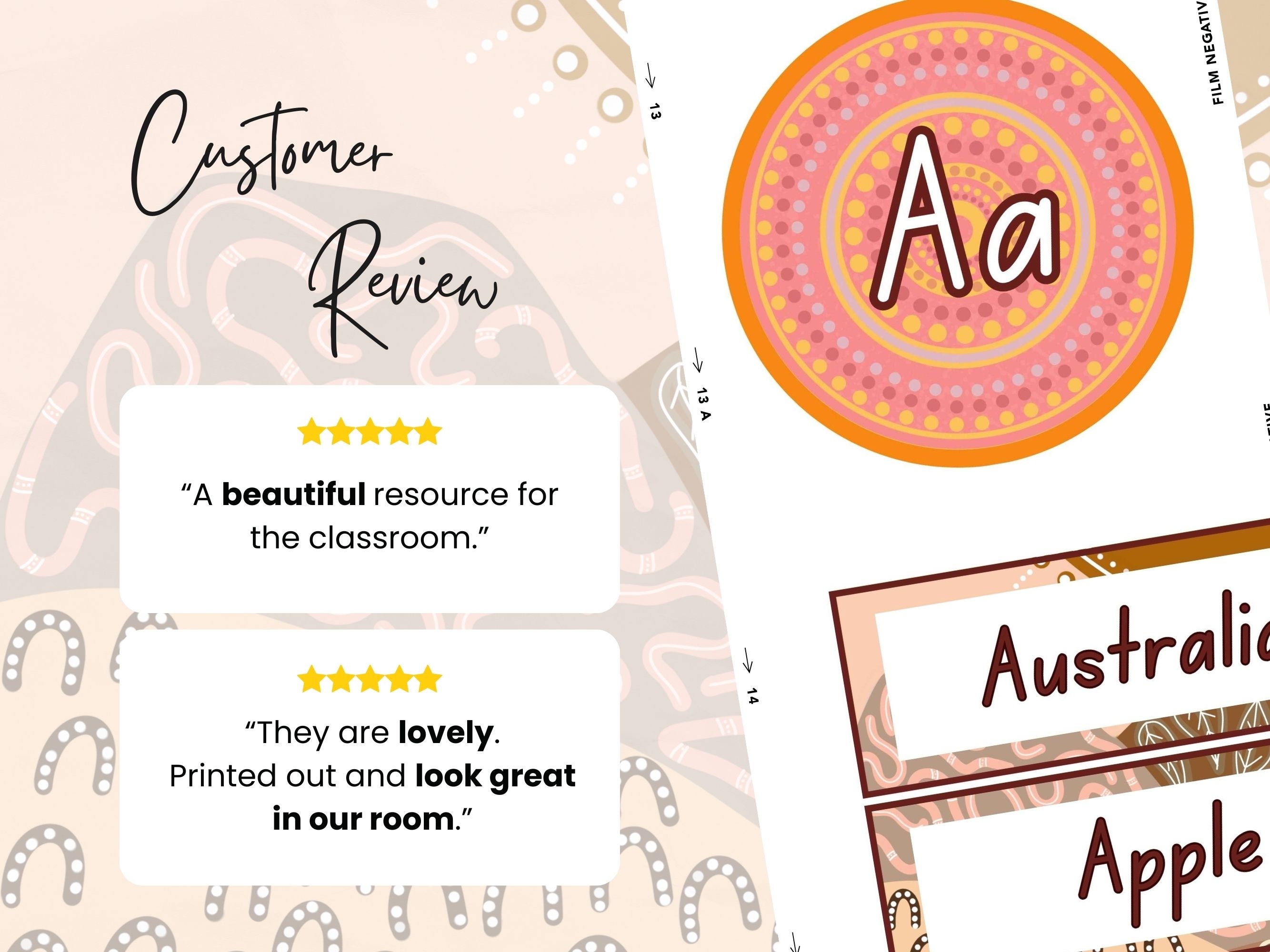 Indigenous Alphabet Word Wall Alphabet Learning Indigenous Classroom ...