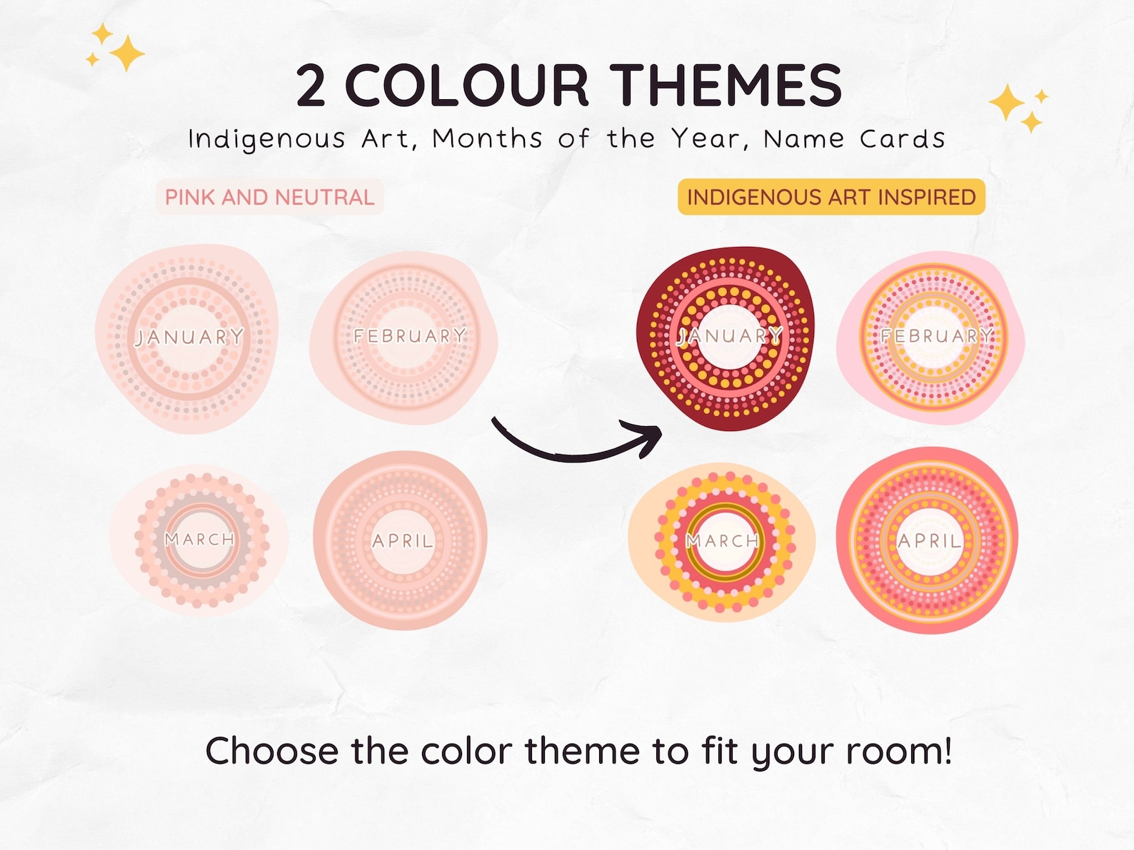 Indigenous Classroom Birthday Display NAIDOC Aborginal Printables ...