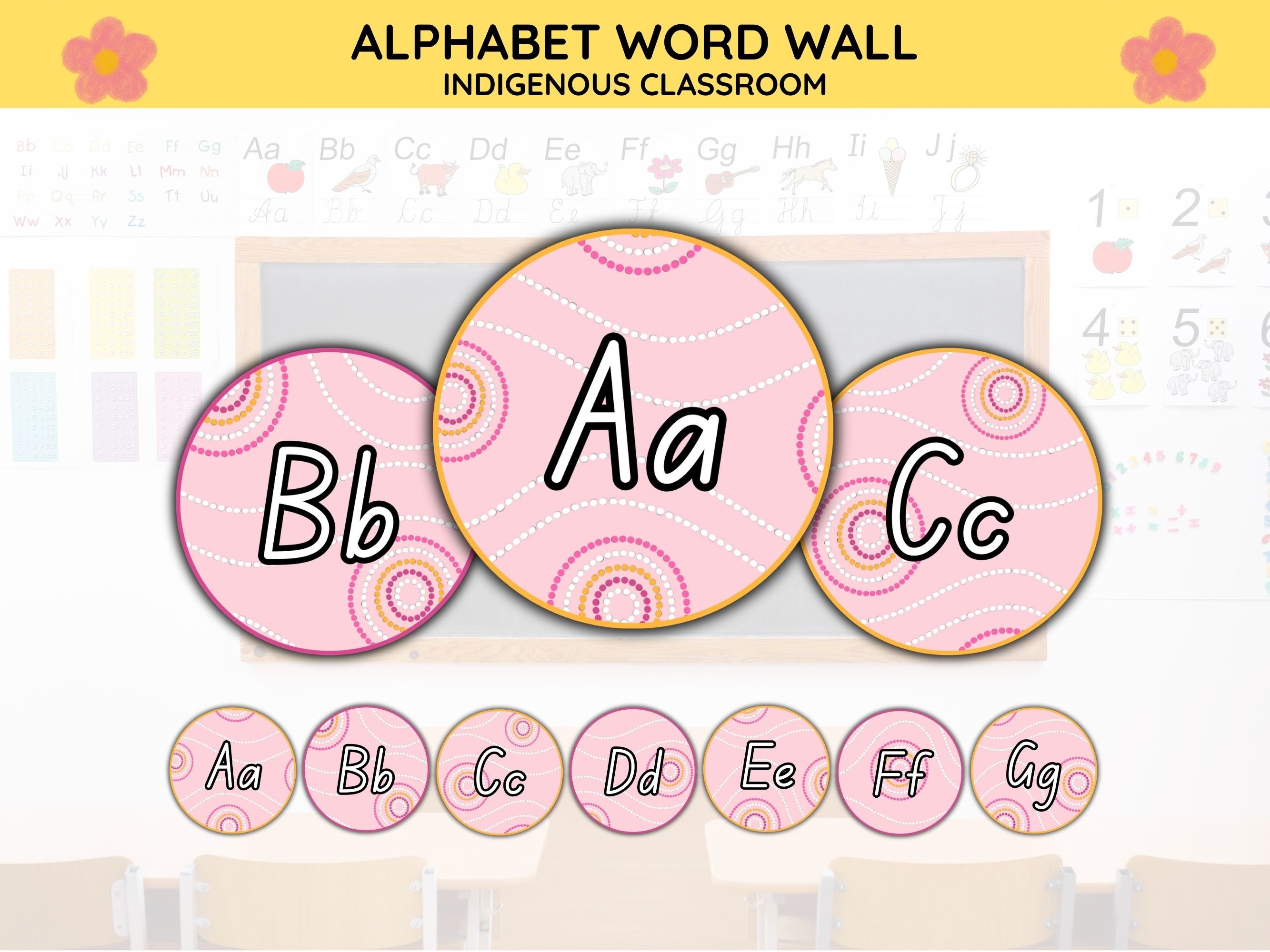 Indigenous Alphabet Word Wall Alphabet Learning Indigenous Classroom ...