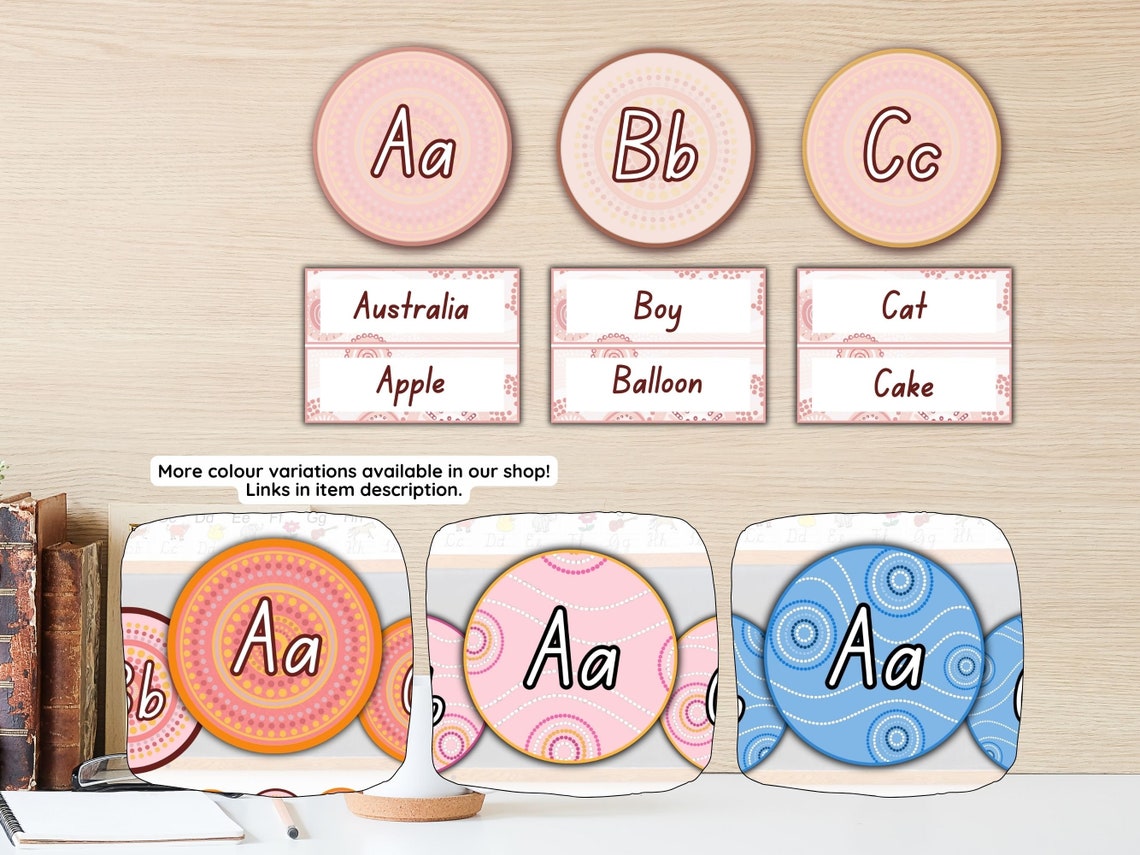 Indigenous Alphabet Word Wall Alphabet Learning Indigenous Classroom ...